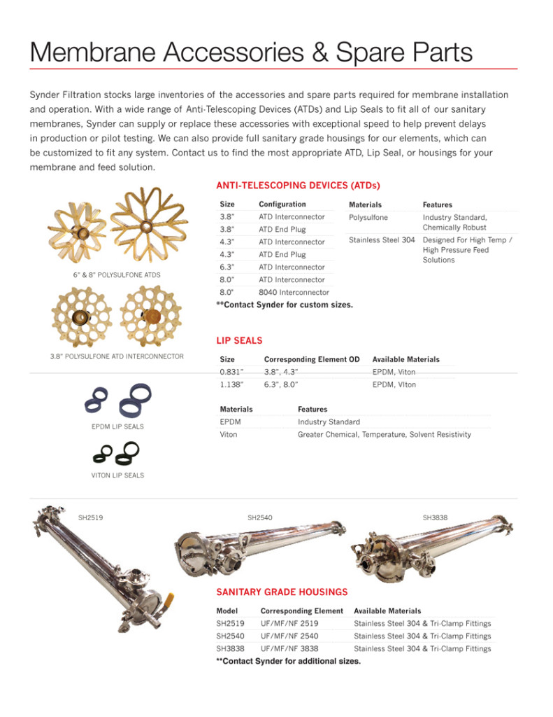 Updated Membrane Accessories & Spare Parts (pg 1) | Synder Filtration