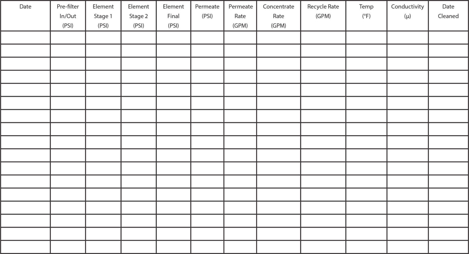 Daily-Log-Sheet | Synder Filtration